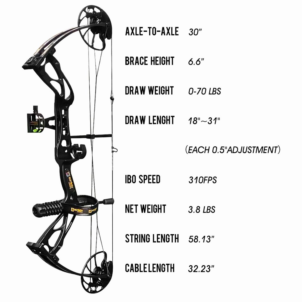 Sanlida Dragon X-8 basic kit - Archery Warehouse